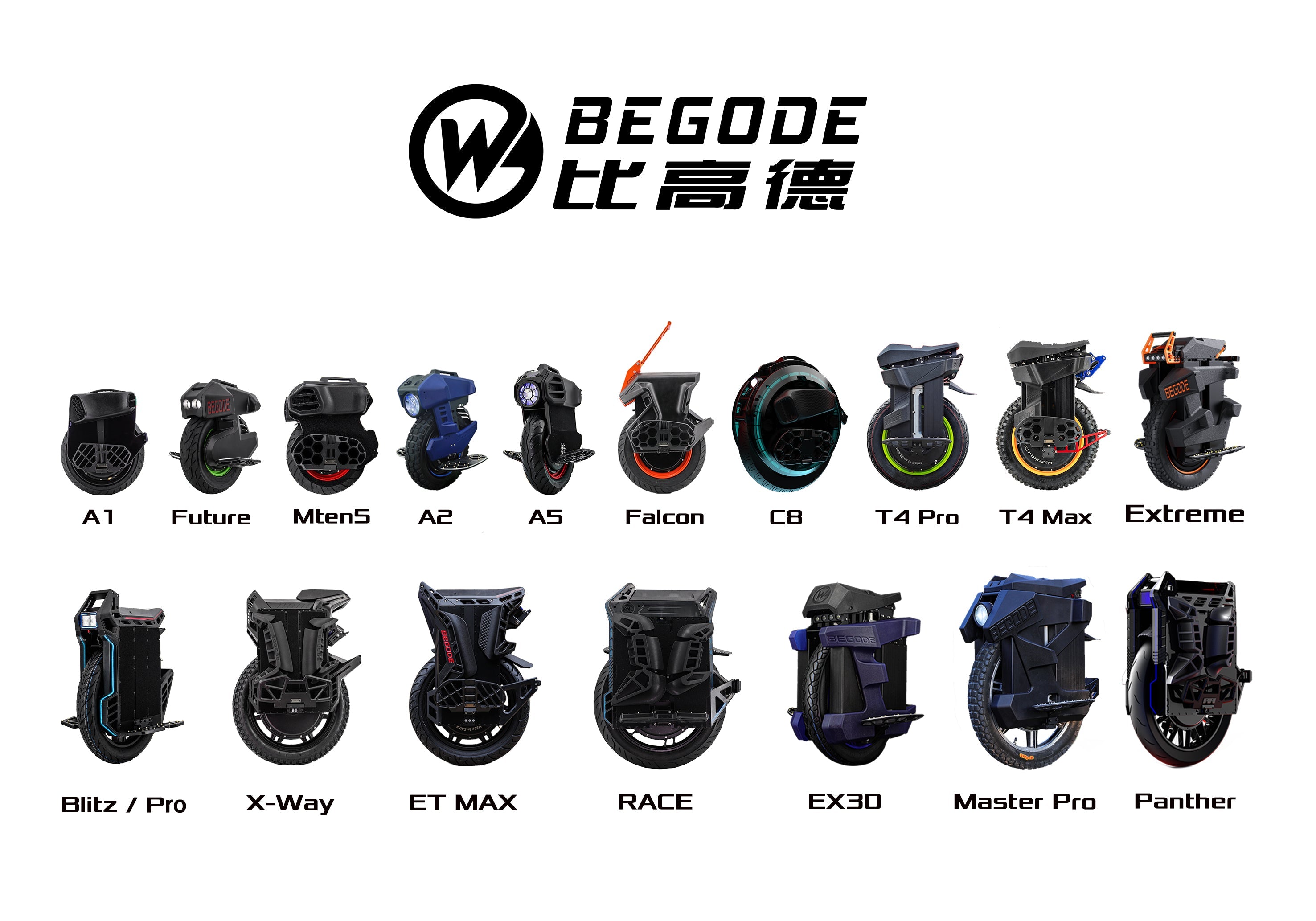 Electric Unicycles – BEGODE